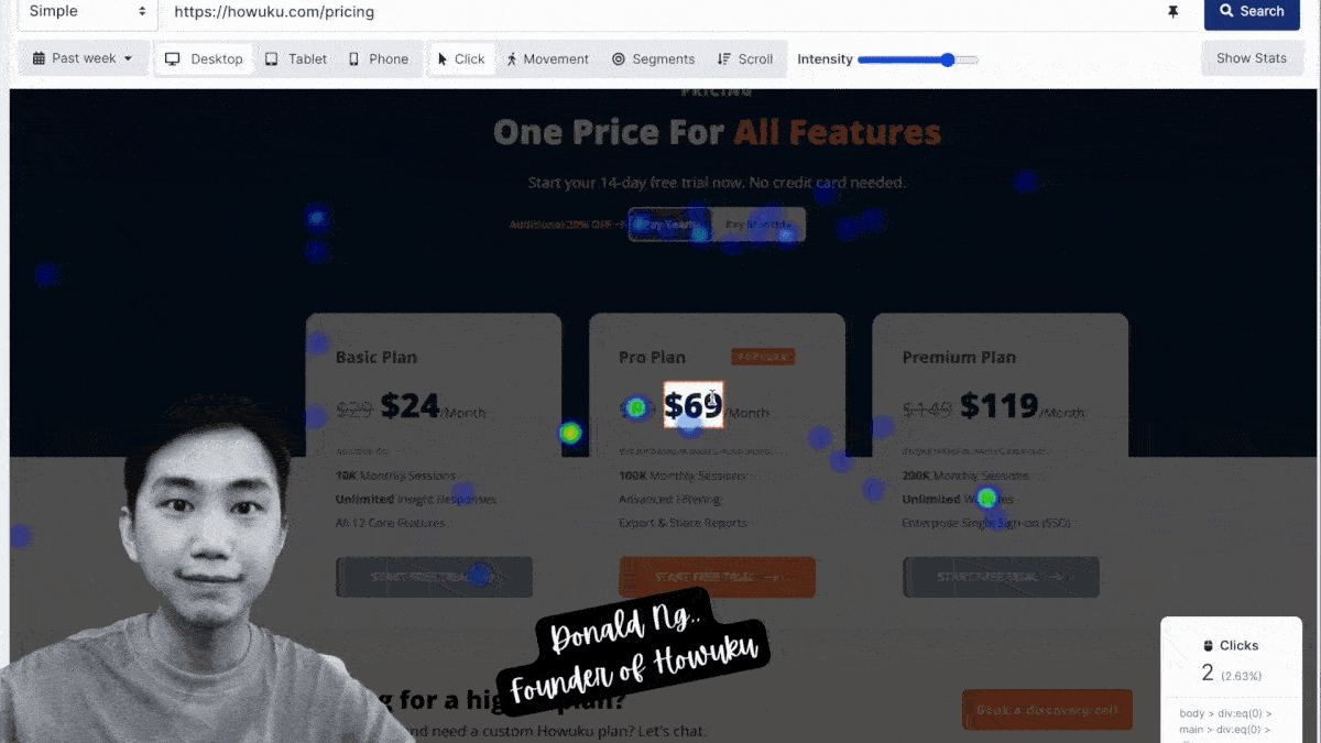 How to market a Malaysian SaaS business to the world? Howuku: "Yes"